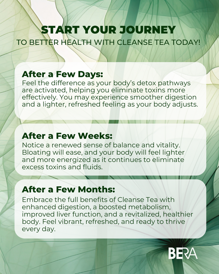 All Products – BERA | Be Radiant